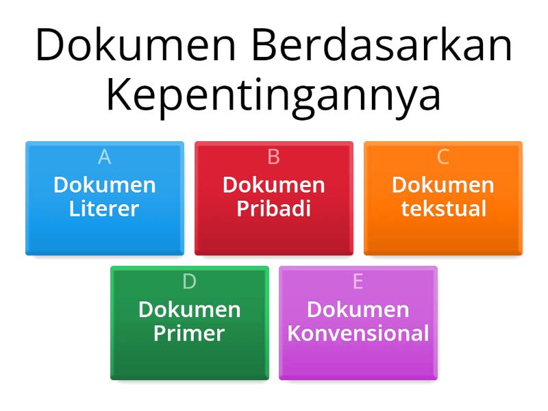 Dokumen Berbasis Digital - Cuestionario