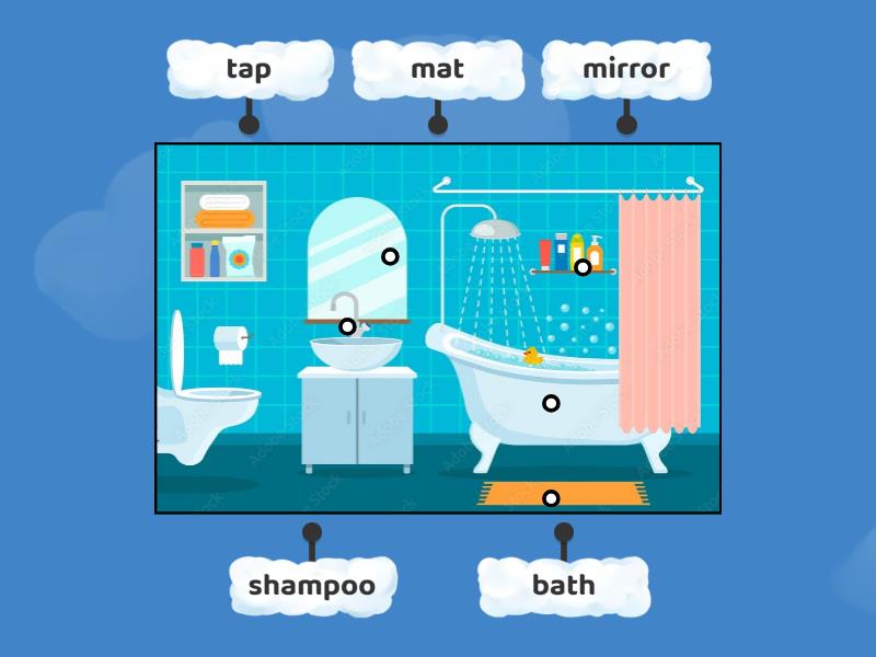 Bathroom - Labelled diagram