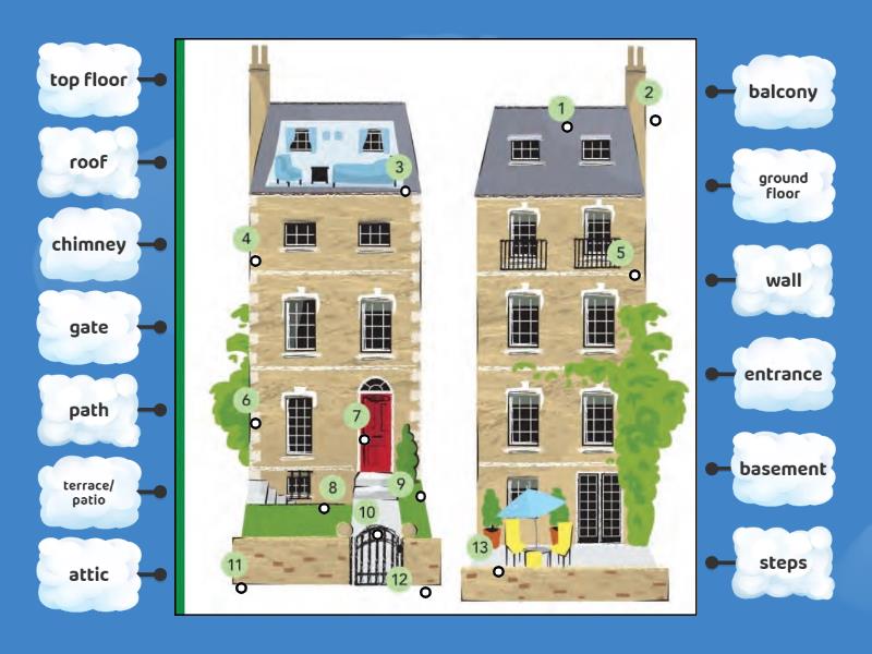 II9 - Describing Houses - Labelled diagram