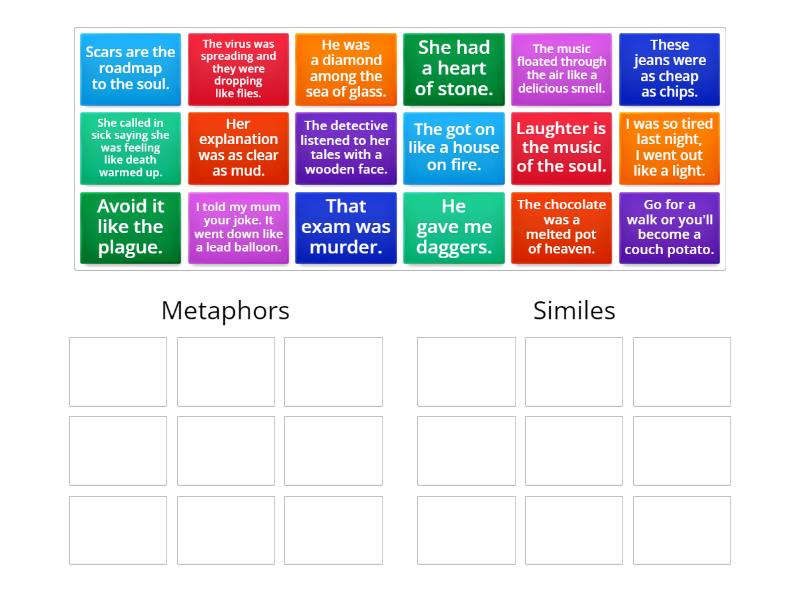 Metaphors and Similes sorting - Group sort