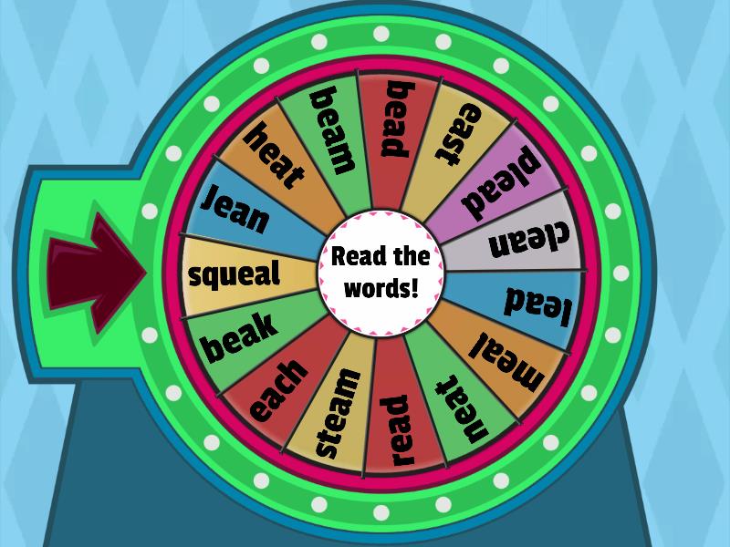 'Ea' as in 'eat' - Random wheel
