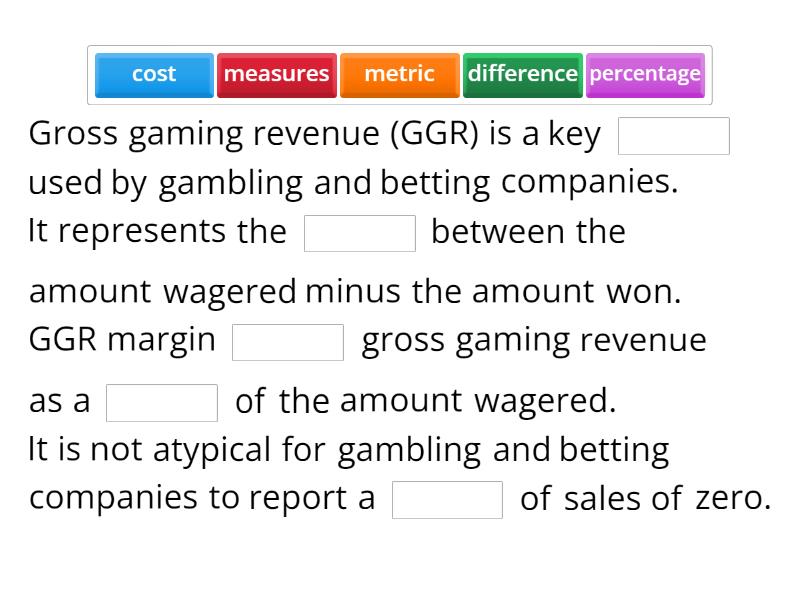 Gaming Vocabulary - Complete the sentence