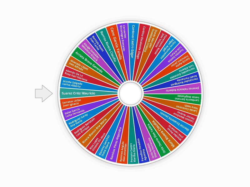 Actividad - Random wheel