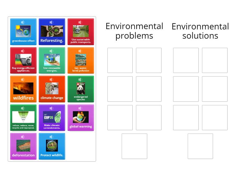 Environmental problems / solutions - Group sort