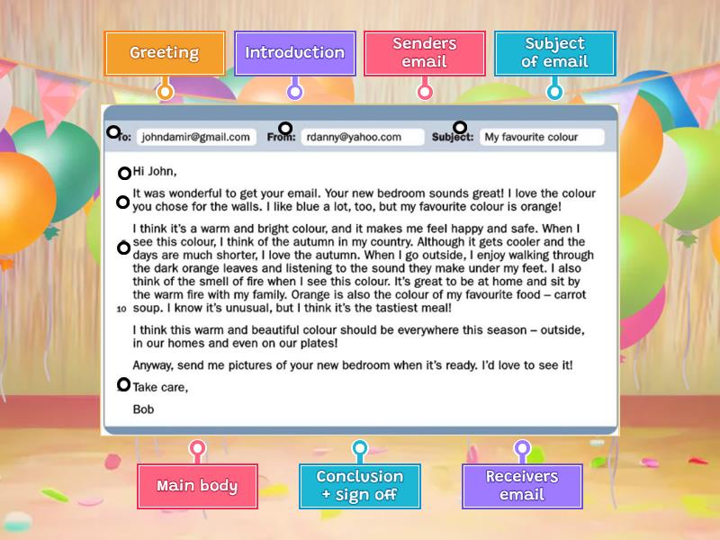 Unit 1- Email writing- parts of an email - Labelled diagram