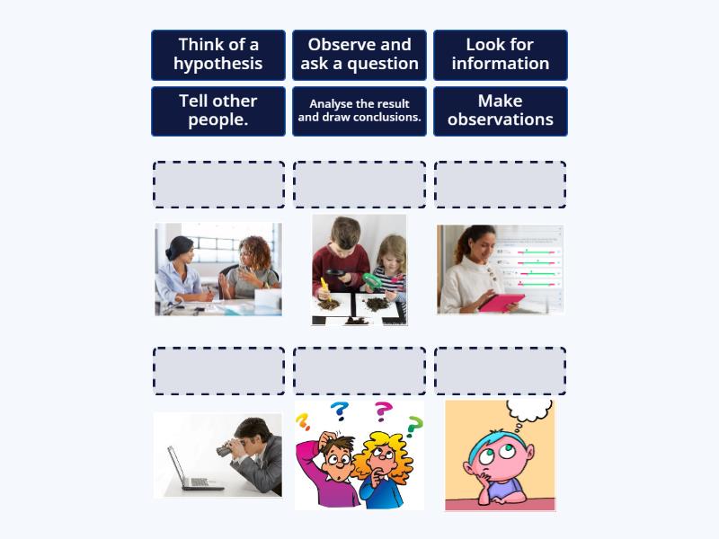 Susi - Nat Sci - Unit 1 - Scientific Method - Associação