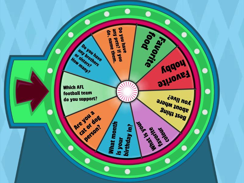 Getting to know you - Spin the wheel