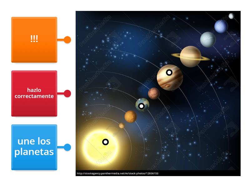 une los planetas!!! - Labelled diagram