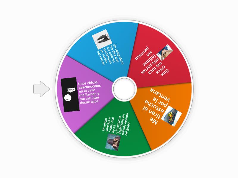 Autocontrol y toma de decisiones - Rueda aleatoria