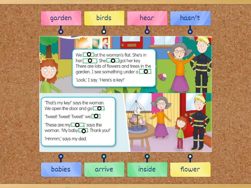 AS2 U4 Reading P2 - Labelled diagram