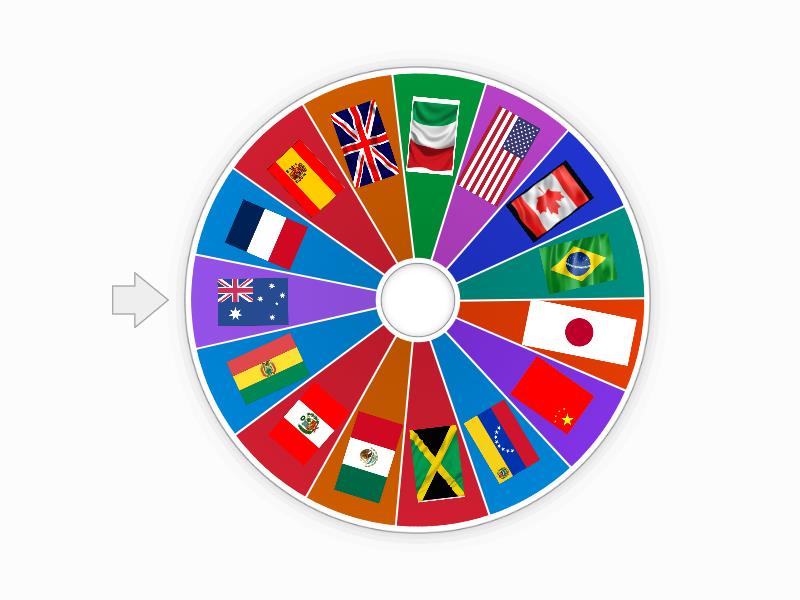 FLAGS, COUNTRIES, NATIONALITIES, LANGUAGE - Spin the wheel