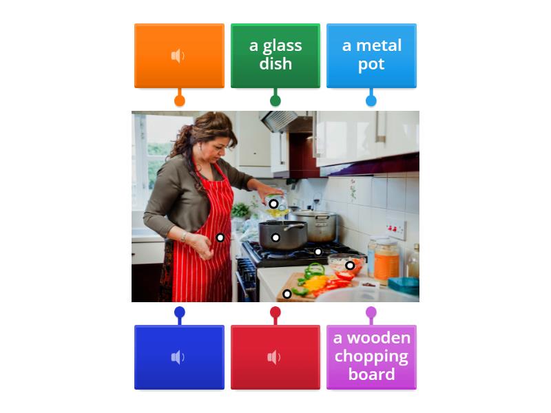 9. Kitchen equipment - Labelled diagram