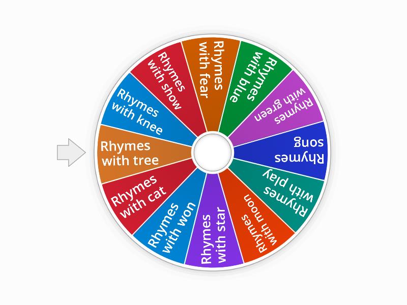 Poetry Wheel - Spin the wheel