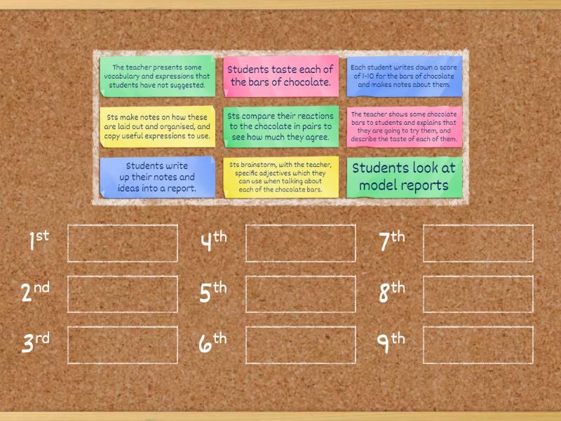 TKT FULL - UNIT 21 Lesson Plan Order - Rank order