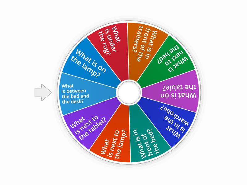 Guessing game in my room - Spin the wheel