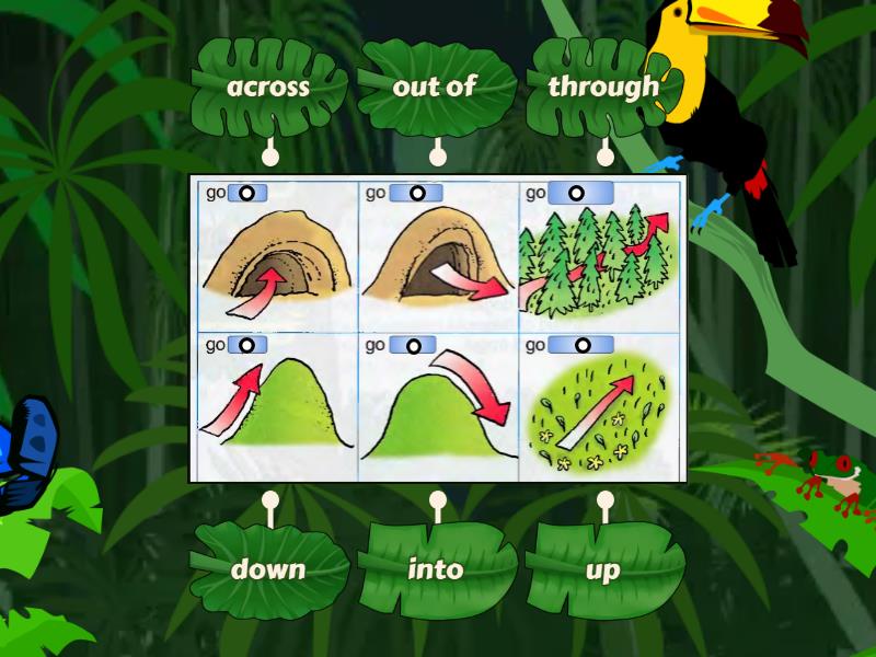 mb4 go+preposition - Labelled diagram