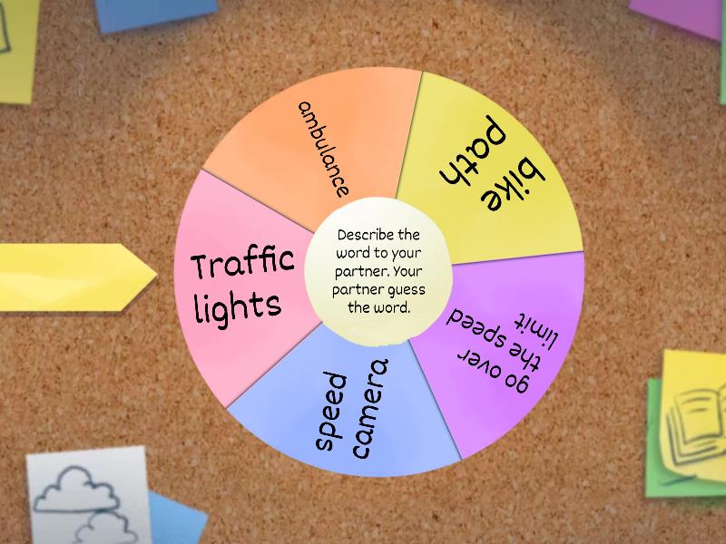 B1.6 Road safety student A - Spin the wheel
