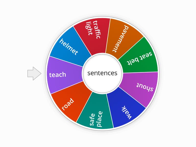 sentences - Random wheel