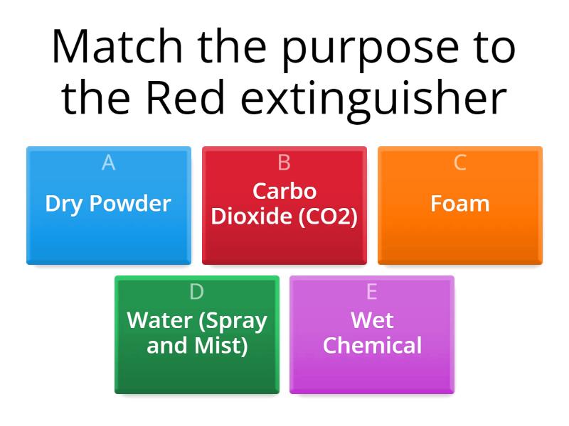 Fire Extinguishers - Quiz
