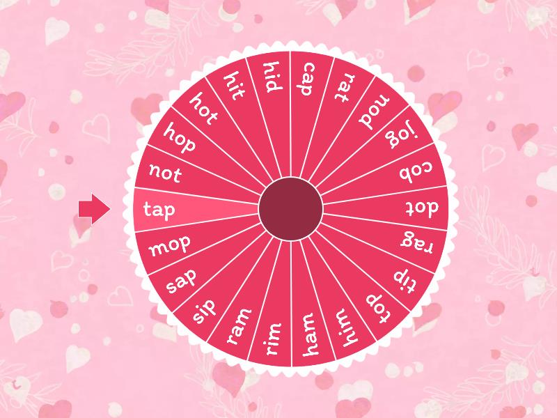 CVC Short a,i,o Word Wheel - Spin the wheel