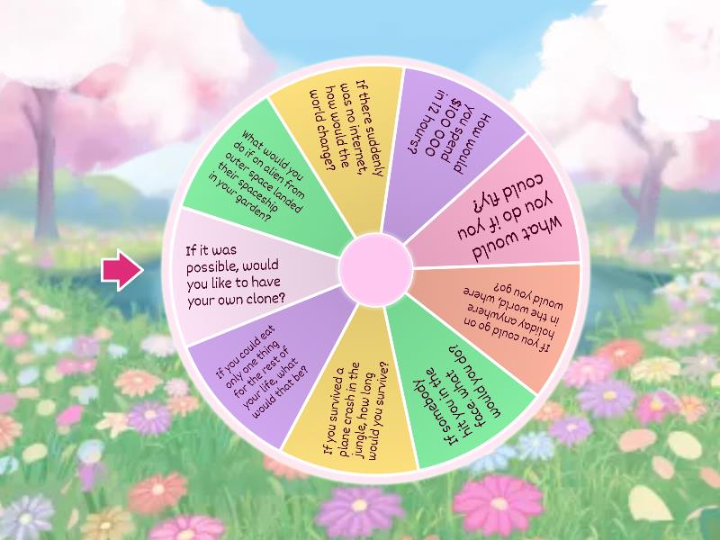 Conditionals 2 - Spin the wheel