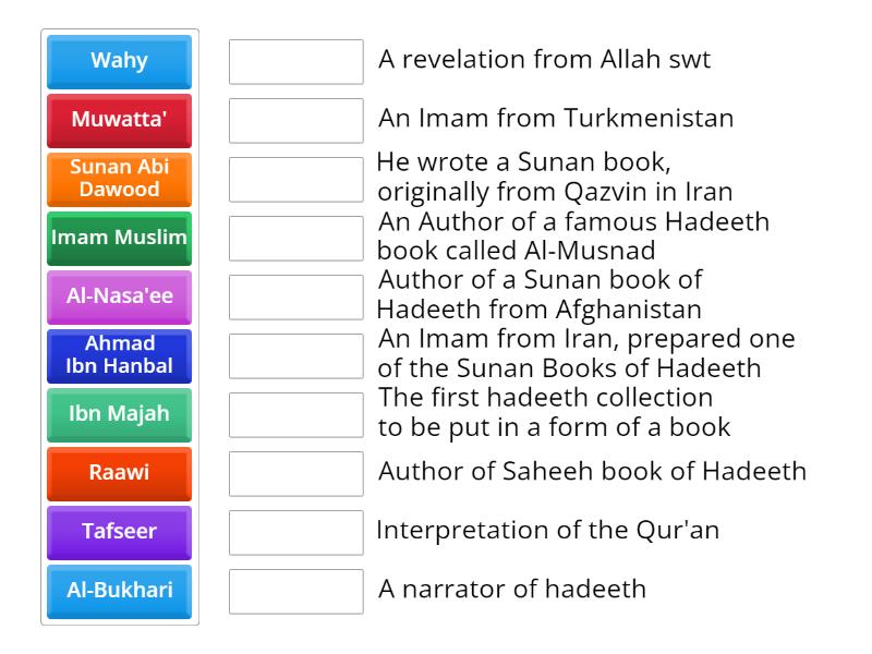 The Major Books of Hadeeth - Match up