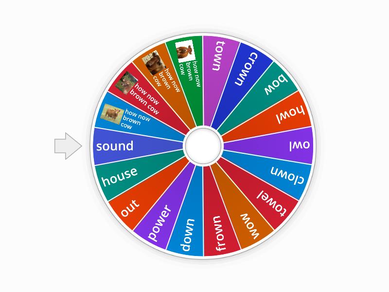 ow sound - Spin the wheel