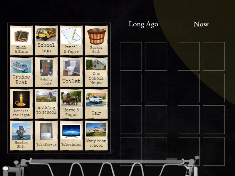 Long ago vs. Now - Group sort