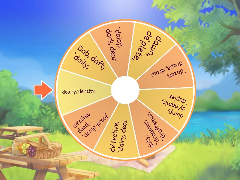 Speed Reading Wheel - Spin the wheel