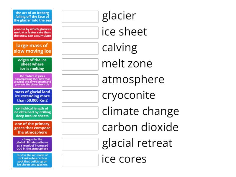 climate vocabulary - Match up
