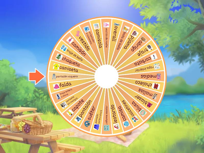 Guess the clothing by spinning the wheel - Spin the wheel