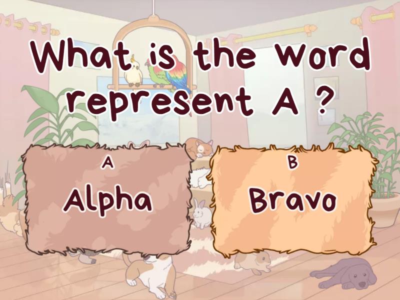 NATO Phonetic Alphabet - Quiz