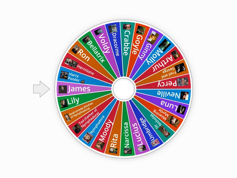 Who you land on is your character(Harry Potter edition) - Spin the wheel