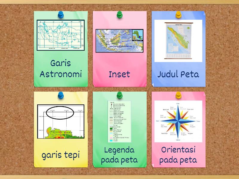 UNSUR - UNSUR PADA PETA - Flip tiles