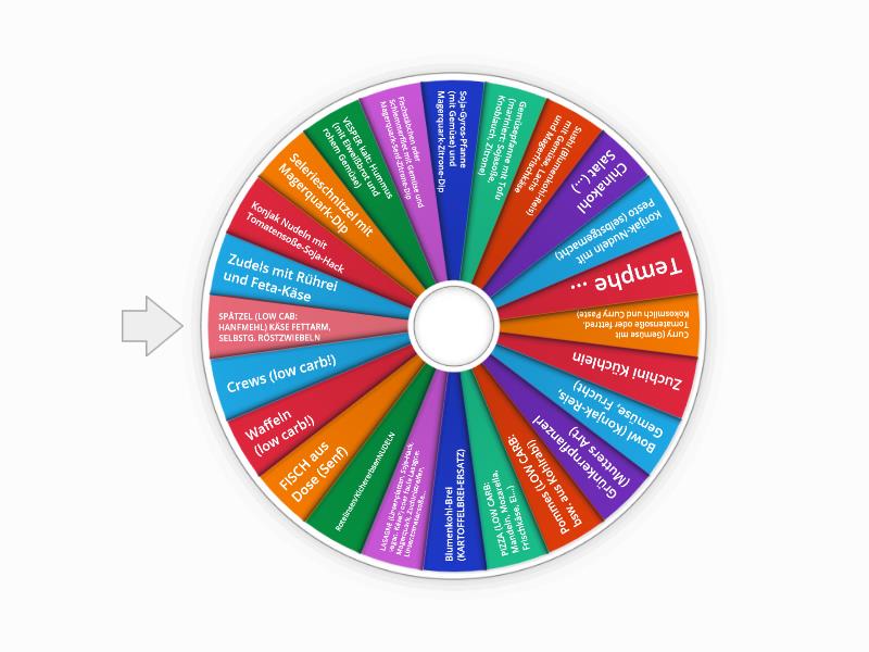 Essen - Random wheel