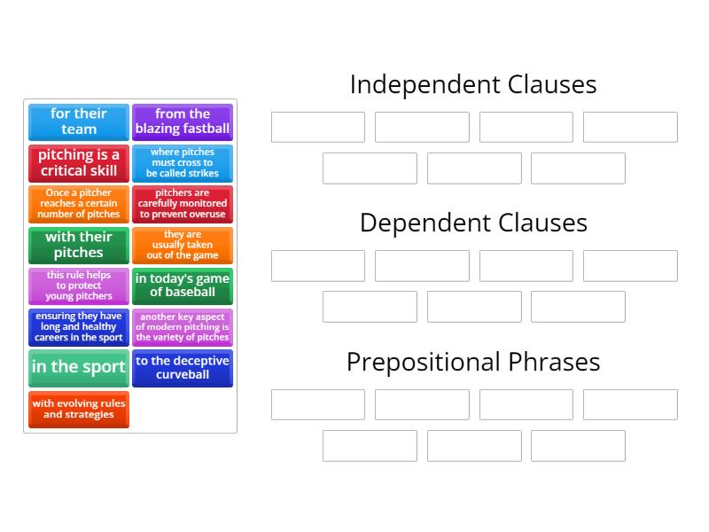 Independent Clause, Dependent Clauses, and Prepositional Phrases ...
