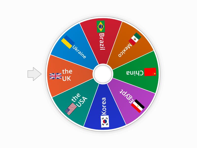 Countries 3 - Spin the wheel