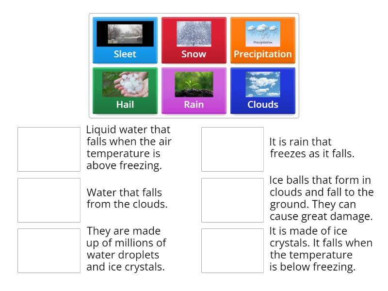 Precipitation definitions - Match up
