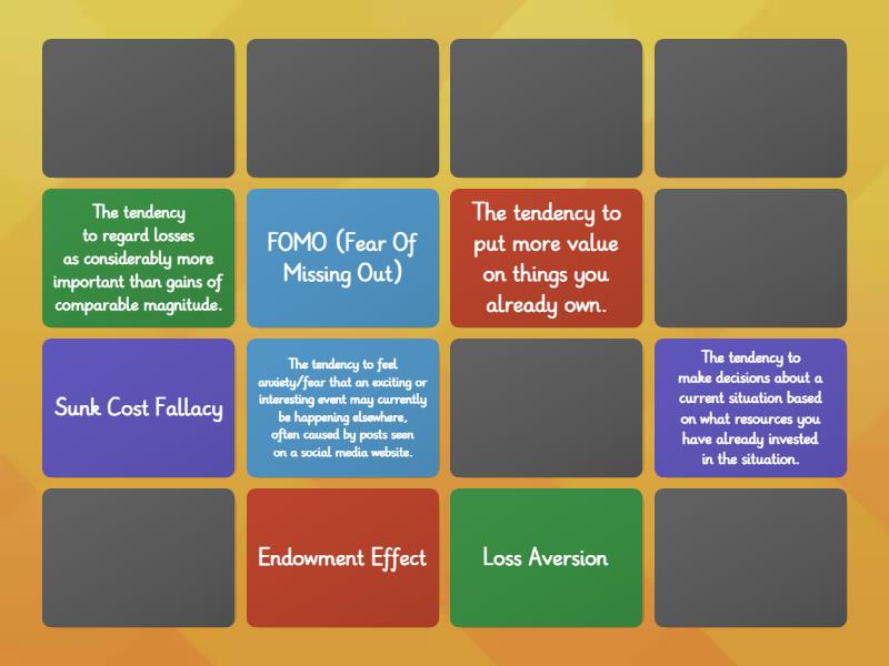 Types of Cognitive Biases - Parejas