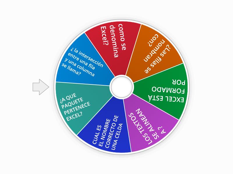MISTERIOS DE EXCEL - Spin the wheel