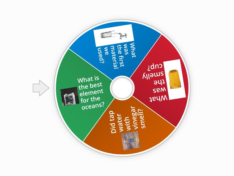 THE EXPERIMENT - Spin the wheel