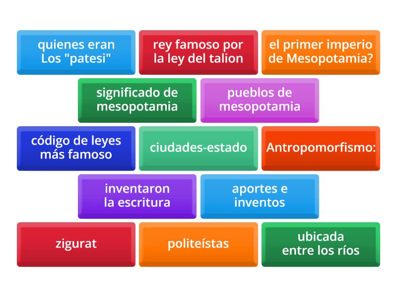 antiguas civilizaciones: Mesopotamia - Fichas giratorias