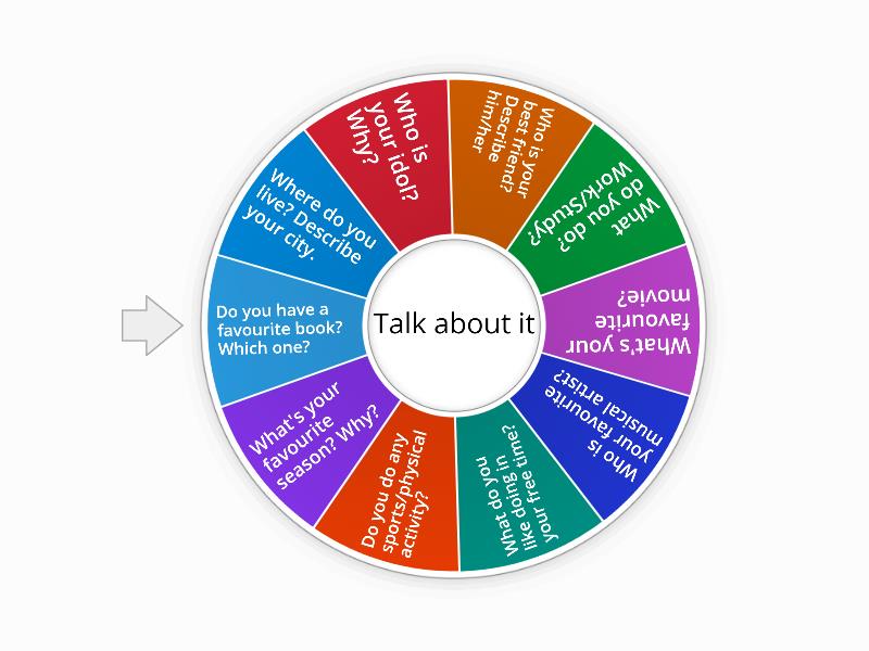 Speaking activity. First Class. - Spin the wheel