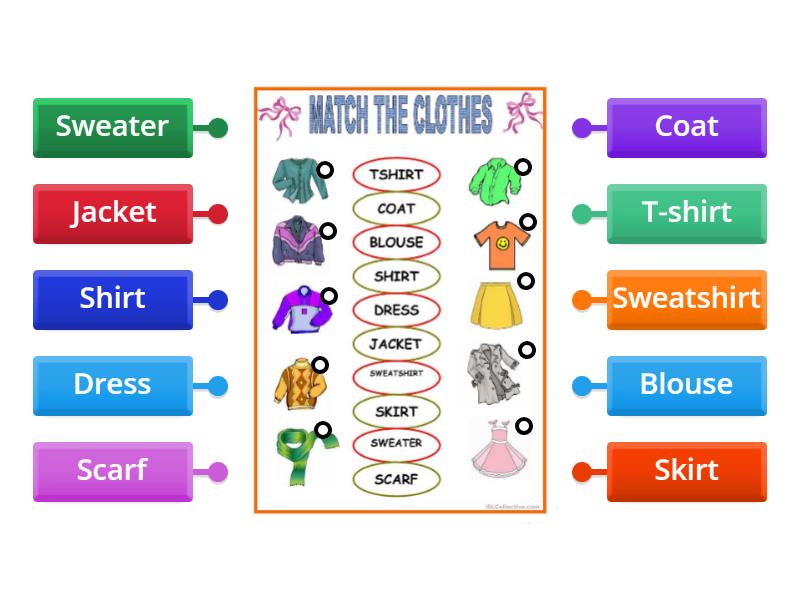 Clothes - Labelled diagram