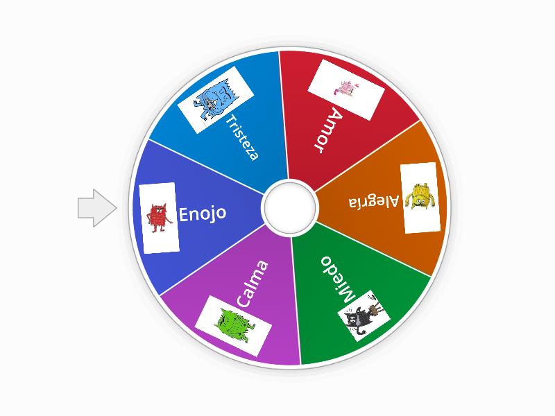 Ruleta de las emociones - Random wheel