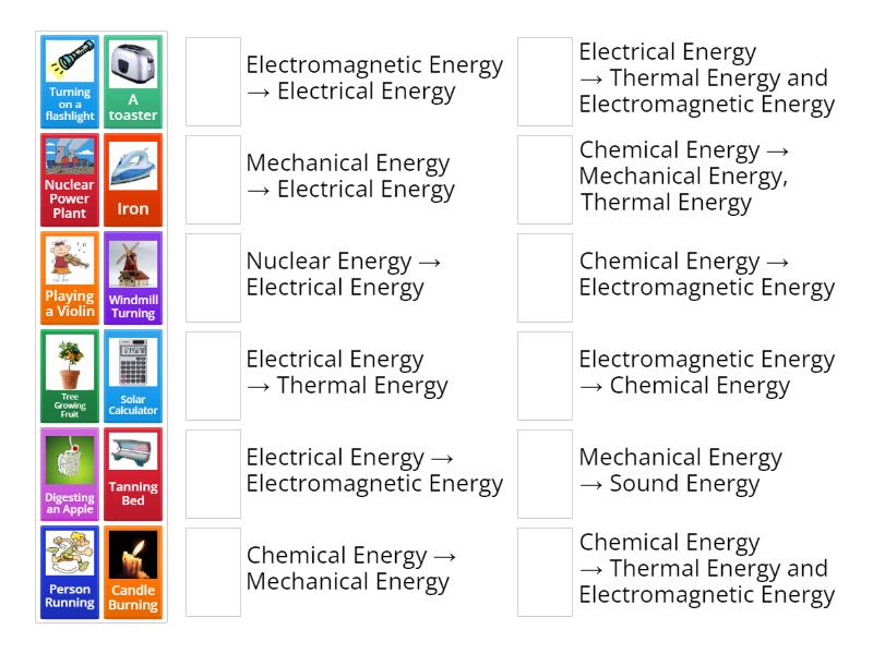 Energy Transformation - Match up