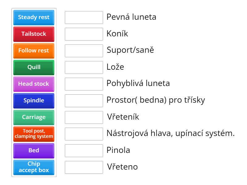 Basic parts - Match up