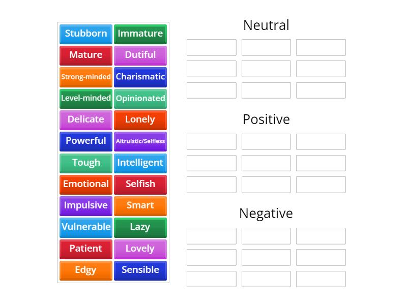 Personality Adjectives - Group sort