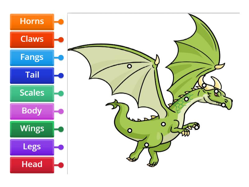 MONSTERS - Labelled diagram