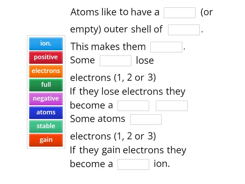 Forming ions - Complete the sentence